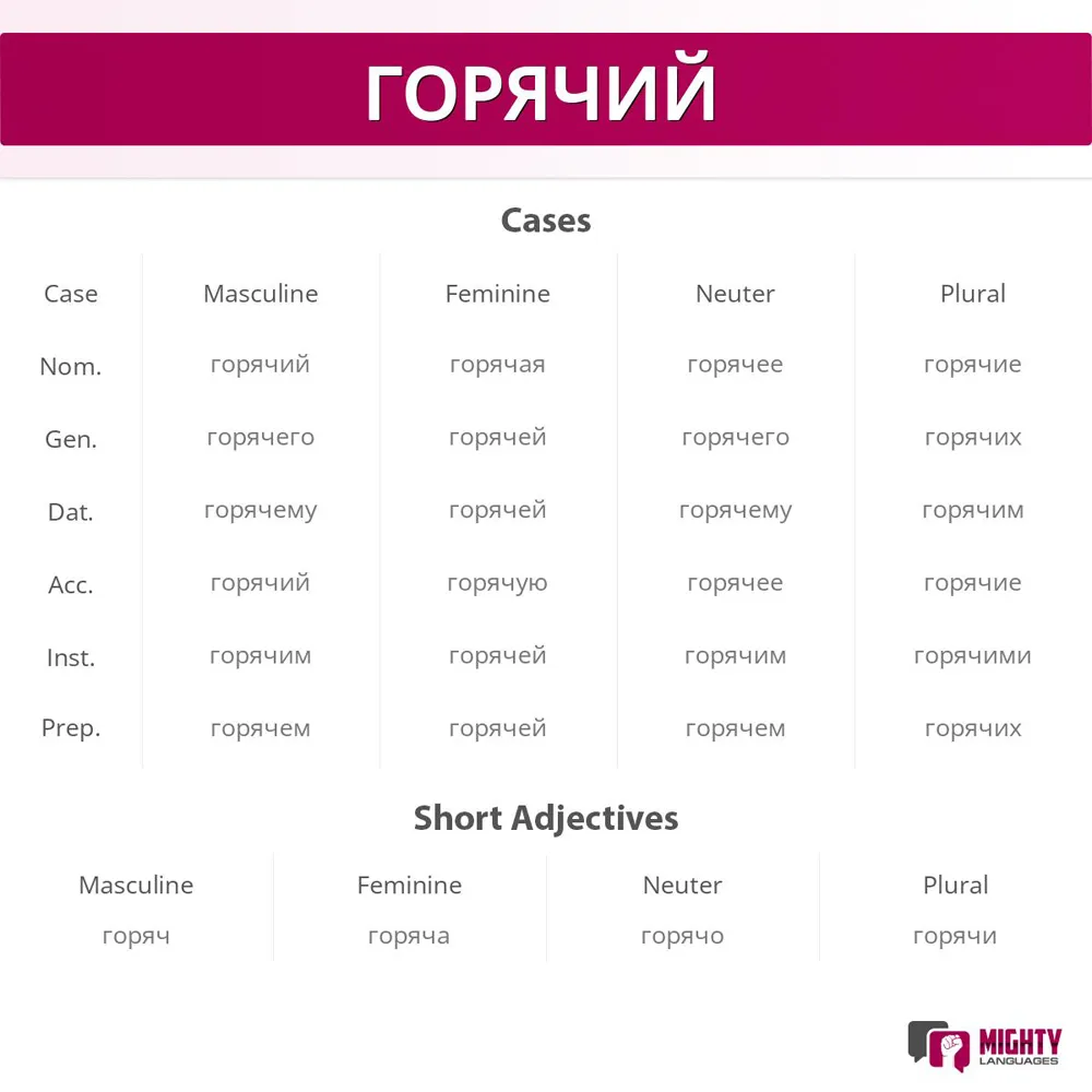 25 Russian Adjectives for Beginners