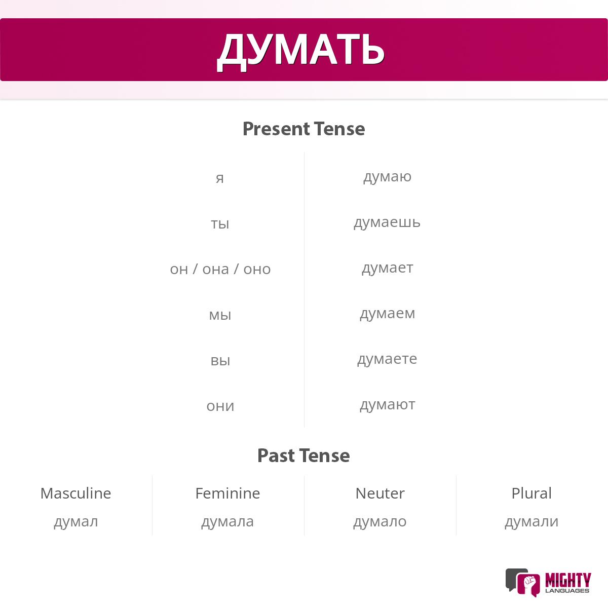 25 Most Common Russian Verbs